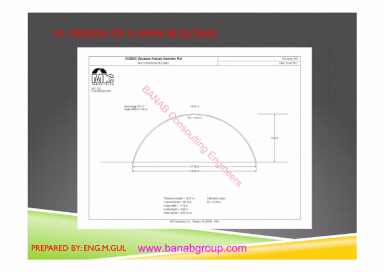 K Span Presentation 18 2048 | PDF