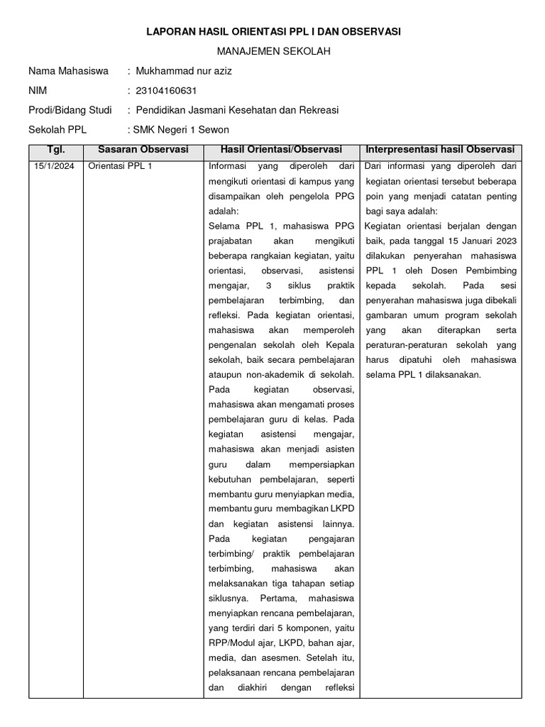 LK 1-Laporan Hasil Orientasi PPL 1 Dan Observasi Manajemen Sekolah | PDF