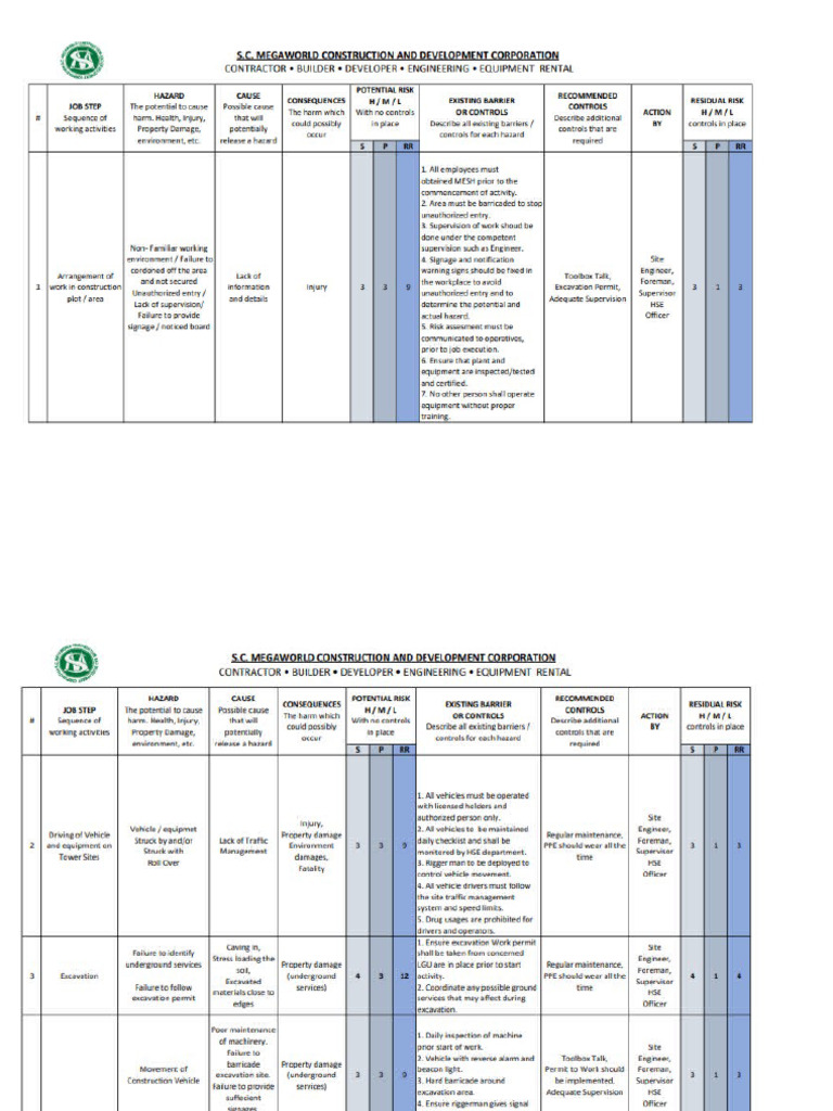 Hirac Excavation Format Pdf