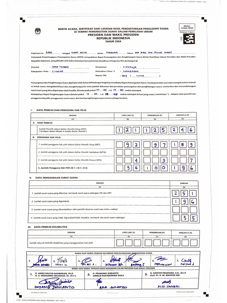 C. Hasil (Plano) PPWP | PDF