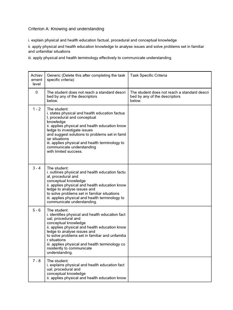 Generic ABCD - MYP 5 | PDF | Knowledge | Health Education
