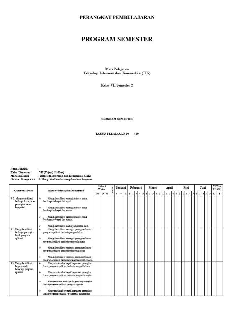 Promes SMP Tik | PDF