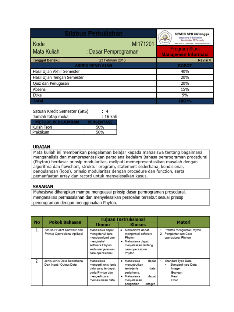 Silabus - Dasar Pemrograman | PDF
