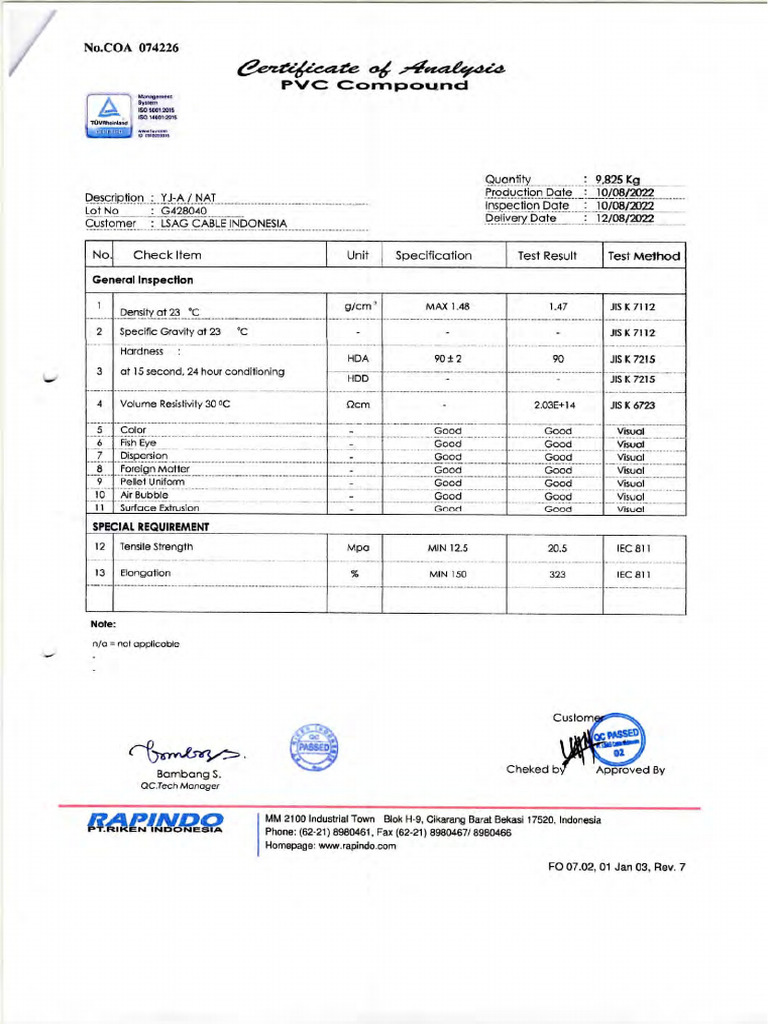 Insulation PVC A | PDF