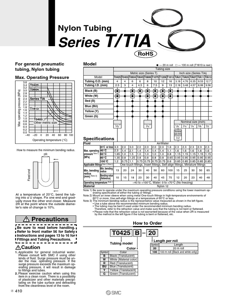 6 P0410 0454tube En PDF Pipe Fluid Conveyance Water