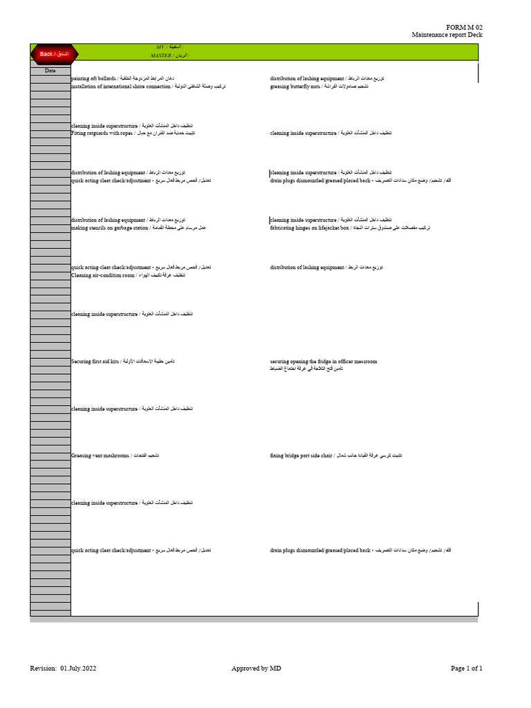Form M 02 Maint Rep Deck | PDF