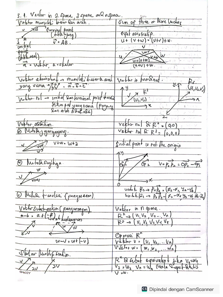 11S22038 3.1 Vector in 2 Space 3 Space N Space | PDF