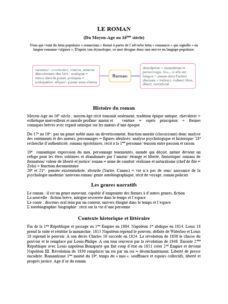 Histoire du roman : Évolution et genres | PDF | Romans | Honoré de Balzac