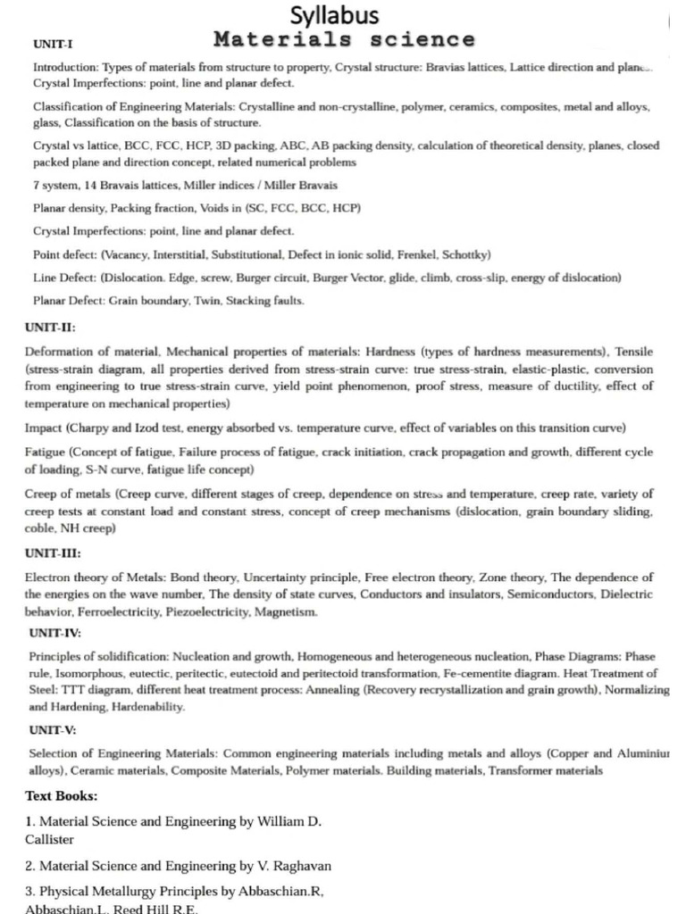 Btech First Semester CSE Syllabus | PDF