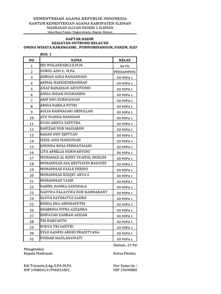 Daftar Pembagian Bus | PDF