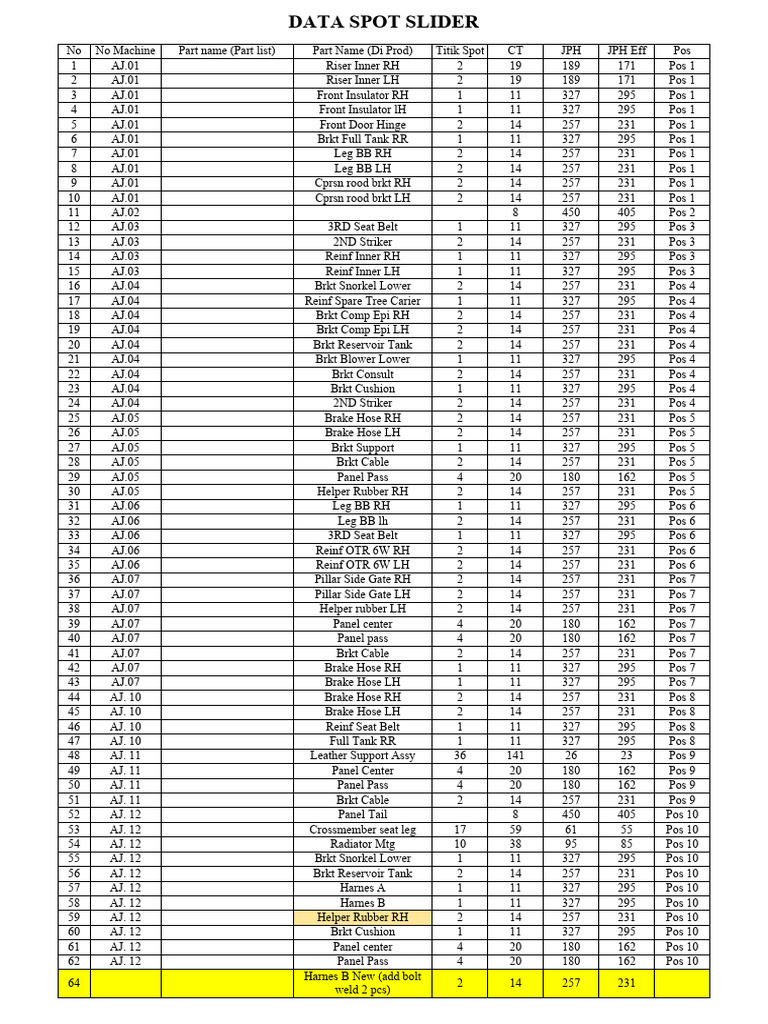 CT Spot Slider | PDF | Wheeled Vehicles | Car