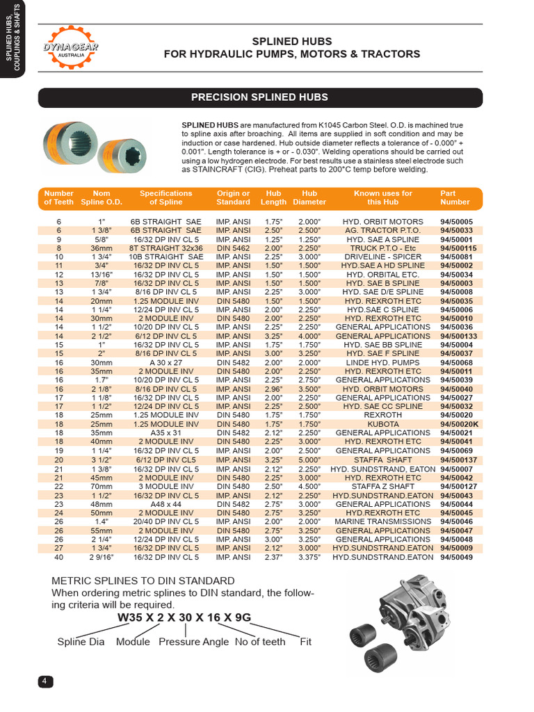 Precision Splined Hubs & Couplings | PDF | Industrial Processes ...