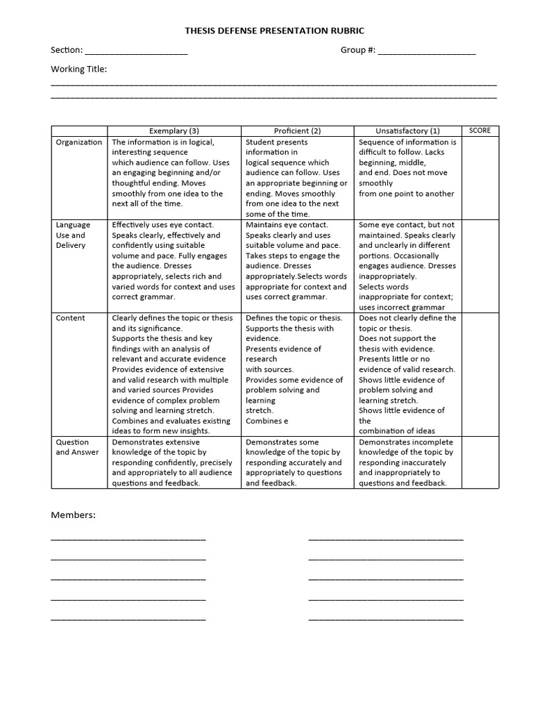 Rubric Title Defense | PDF | Thesis | Information