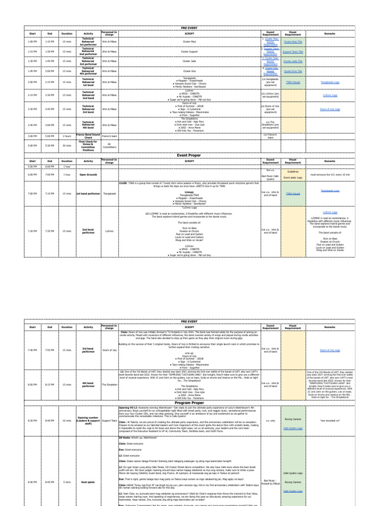 LWT 4th Year Anniversary Working File 2024 Overall Sound and Technical ...