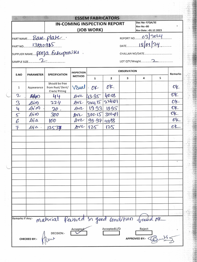 Inspection Report | PDF