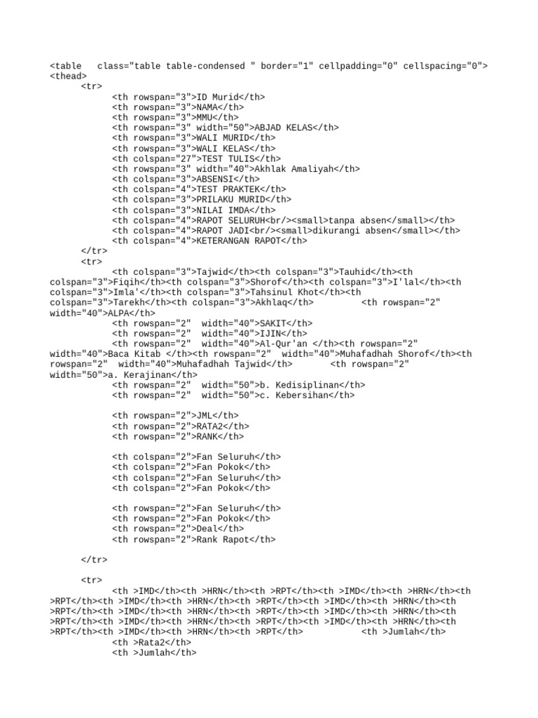 A-46 Imda2 Kelas3.1 | PDF | Business | Technology & Engineering