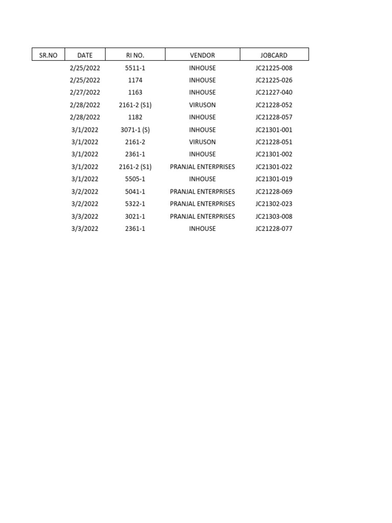 Jc History- NITIN | PDF