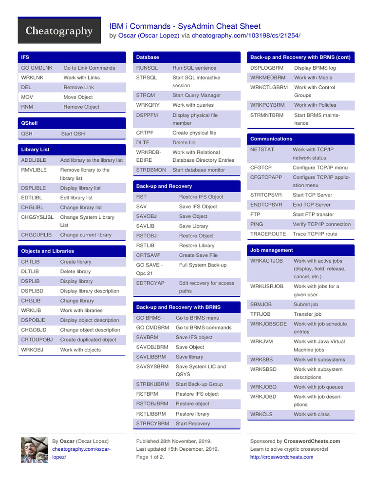 IBM I Commands | PDF | Transmission Control Protocol | File Transfer Protocol