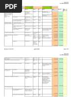Master Handing Over Note - s7.4f | PDF | Waterway And Maritime | Transport