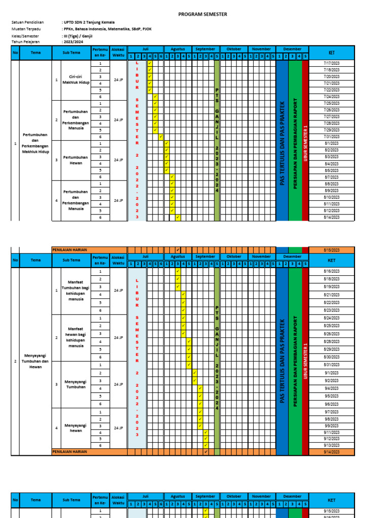 Promes 3a 2023 | PDF