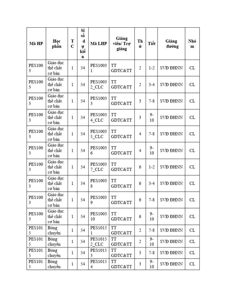 Thời khóa biểu GDTC | PDF
