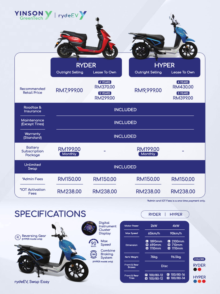 Ryde Ev Spec Sheet | PDF