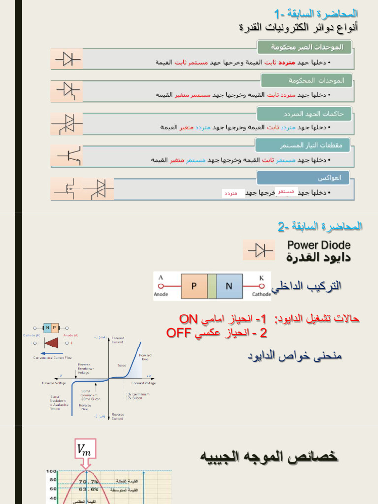 Uncontrolled Rectifier Single Phase Half Wave Pdf