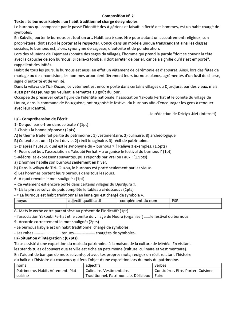Le burnous kabyle : symbole d'identité | PDF