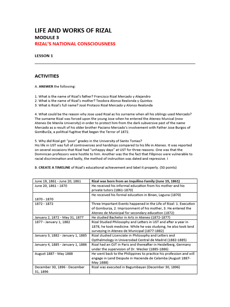 Rizal Module 3 Lesson 1 ACTIVITY | PDF | Philippines