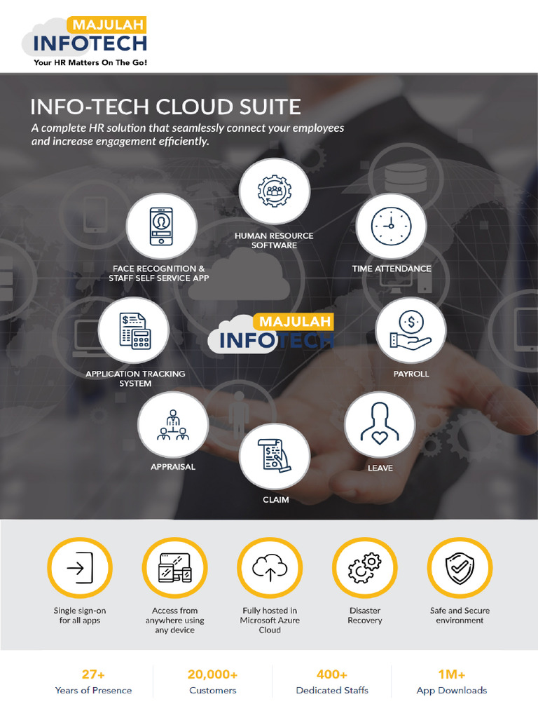 INFO-TECH HRMS Overview | PDF