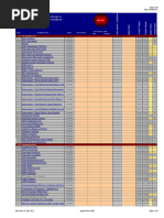 Port of Call List | PDF