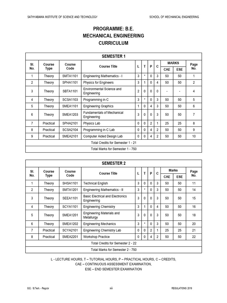 B.E. Mechanical Engineering Curriculum 2019 | PDF | Electron | Integral