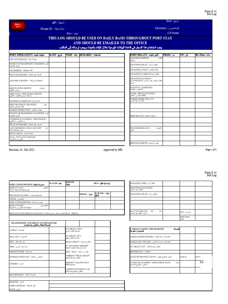 Form O 14 Port Log | PDF