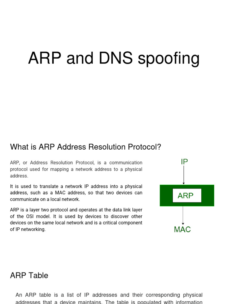 ARP and DNS Spoofing | PDF | Domain Name System | Domain Name