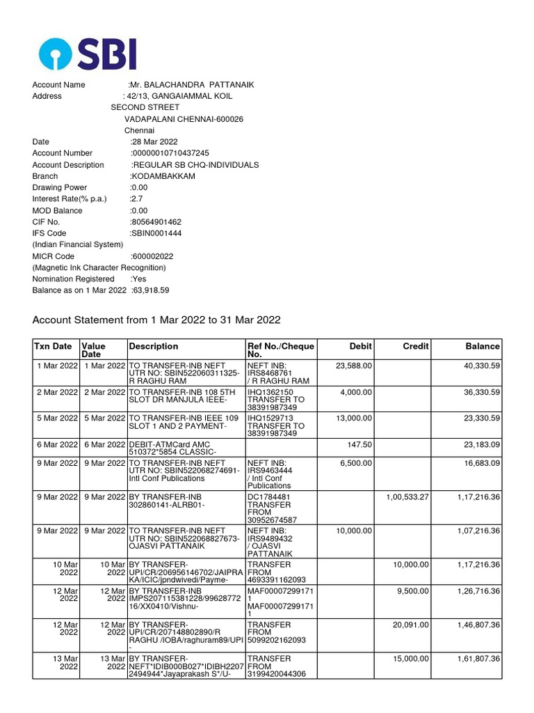 Account Statement From 1 Mar 2022 To 31 Mar 2022: TXN Date Value Date ...