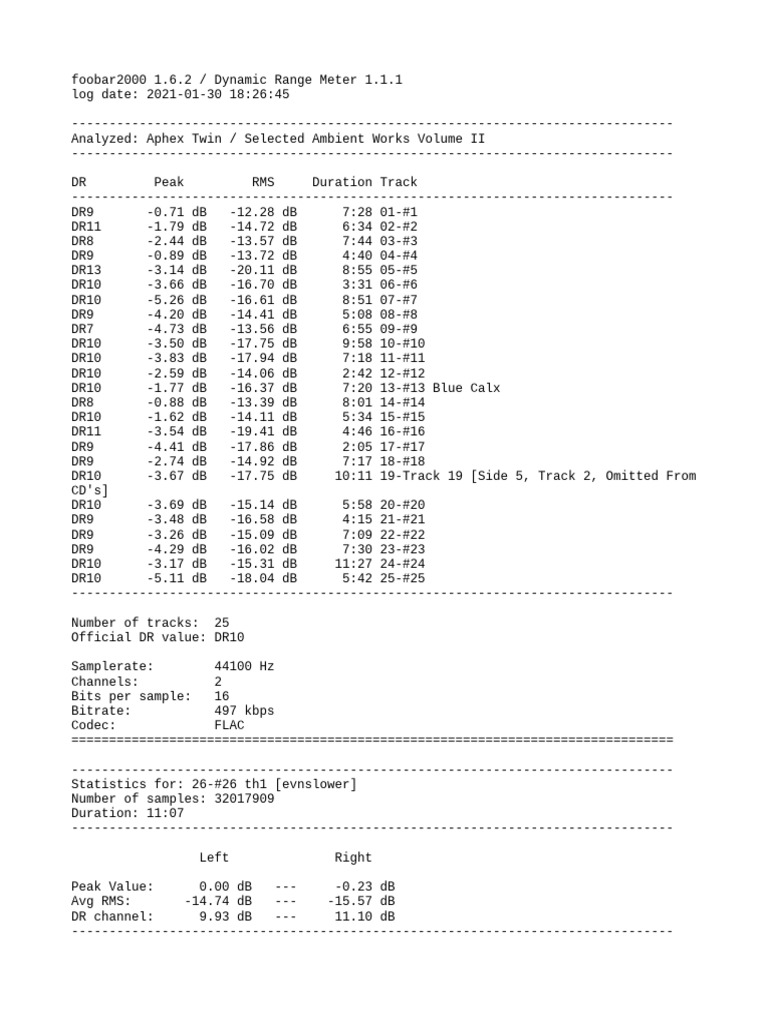 Foo DR | PDF | Telecommunications | Computing