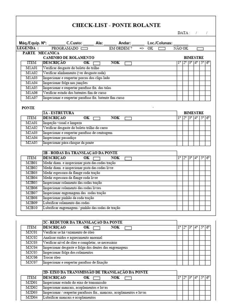 Checklist - Ponte Rolante | PDF | Relé | Vestir-se