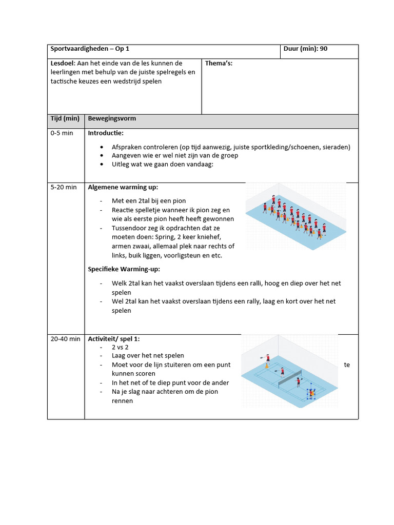Badminton Les 2 | PDF