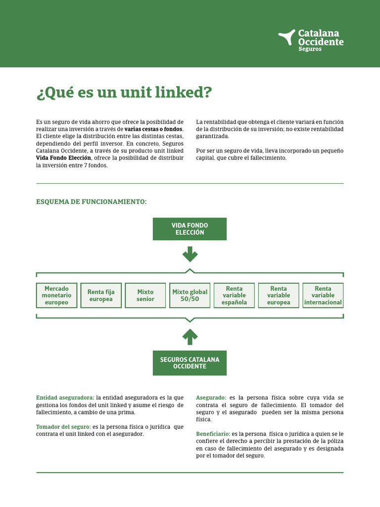Que Es Un UNIT LINKED Versio N 012020 | PDF | Seguro | Póliza de seguros