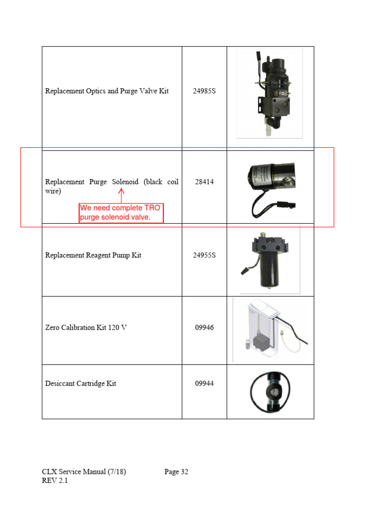 CLX Service Manual Overview | PDF