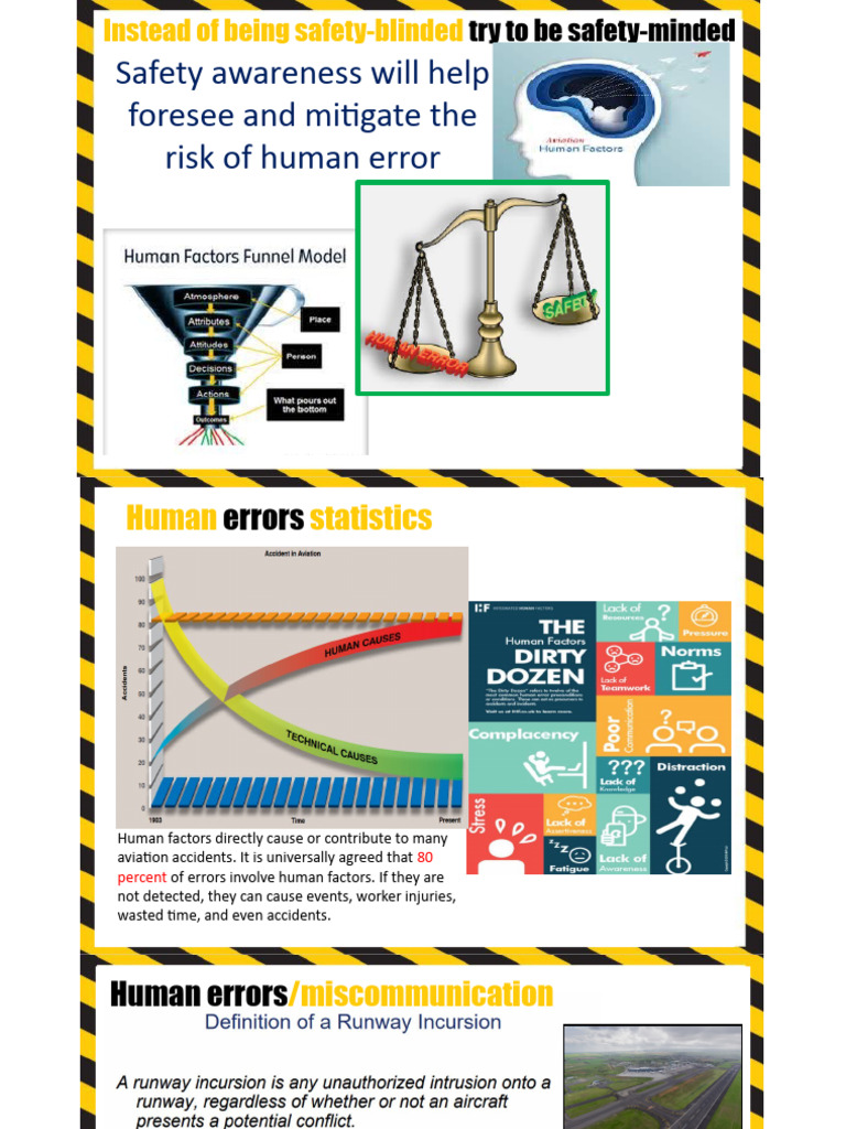 Human Factor | PDF | Airport | Risk