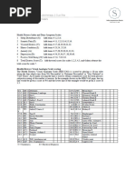 All Complete Promis 10 Promis 29 Well-Being Measures 20114 - 4 - 29kk ...