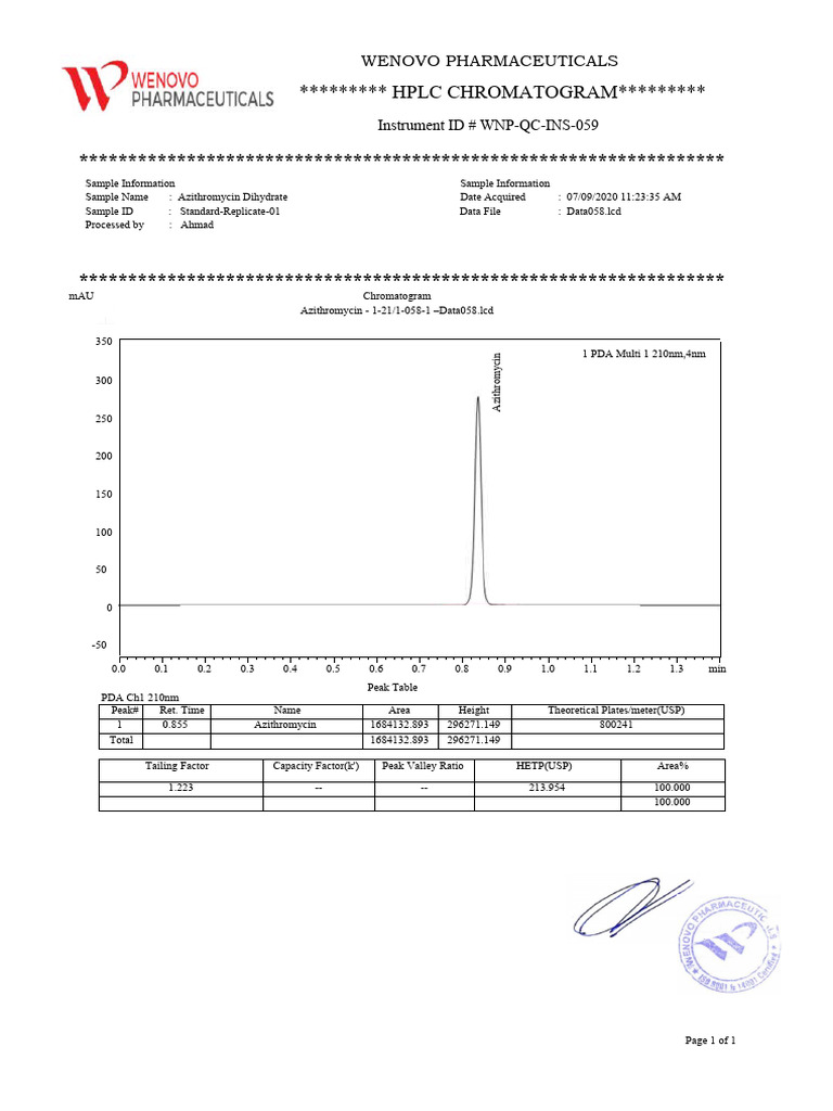 3.2.S.4.4 COA of Azithromycin API HPLC Chromatogram | Download Free PDF | High Performance ...