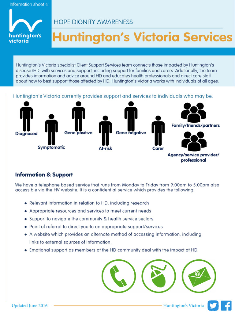 4 HV Services | PDF | Health Care | Social Programs