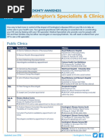 WHO Surgical Safety Checklist: Sign in Sign Out | PDF | Surgery | Medicine