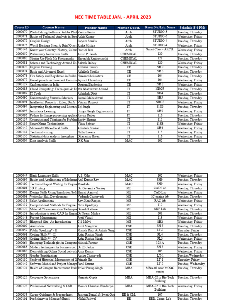 NEC Course Schedule Jan-Apr 2023 | PDF | Computing