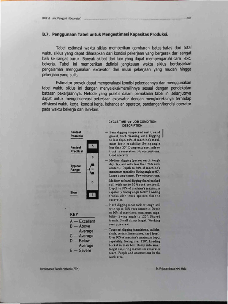 Kapasitas Exca Pdf