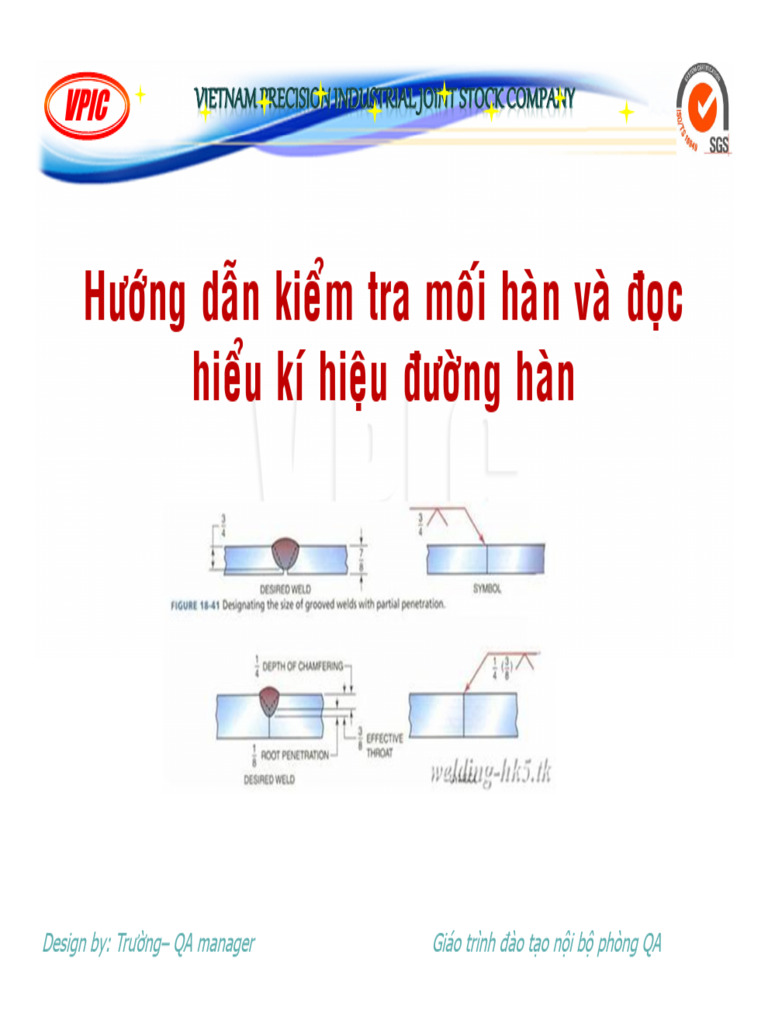 Ky Hieu Duong Han | PDF