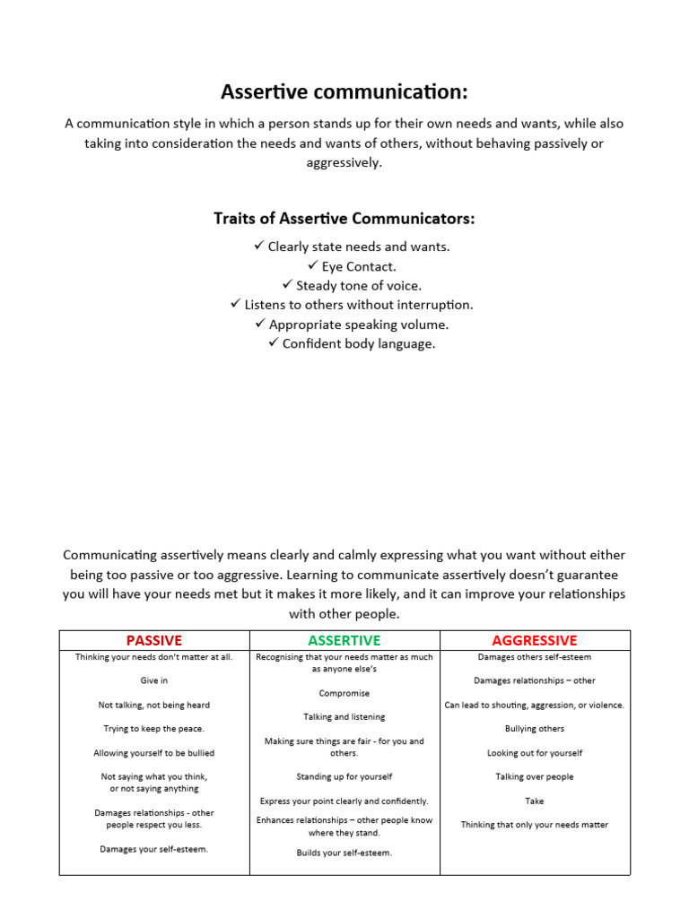 Handout - Assertiveness WP | PDF