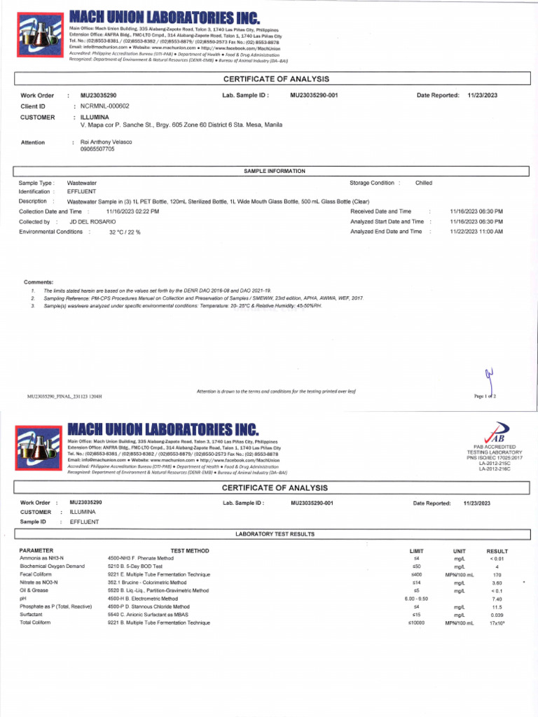 Mu23 35290 Illumina | PDF